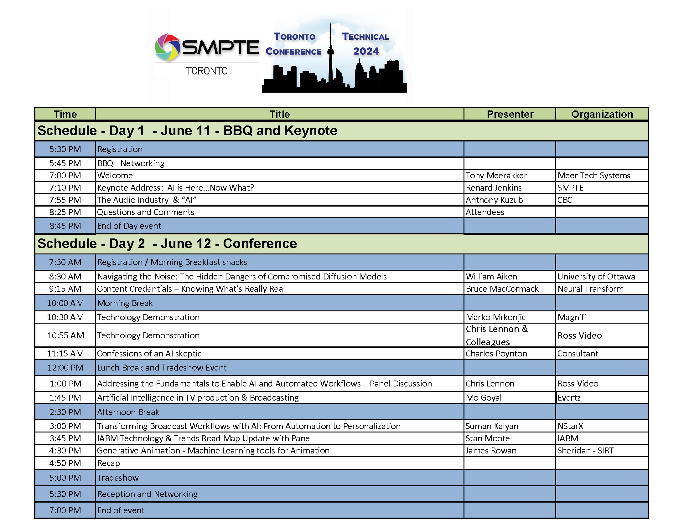 2024 | Sections | TTC 2024 (Toronto Technical Conference)